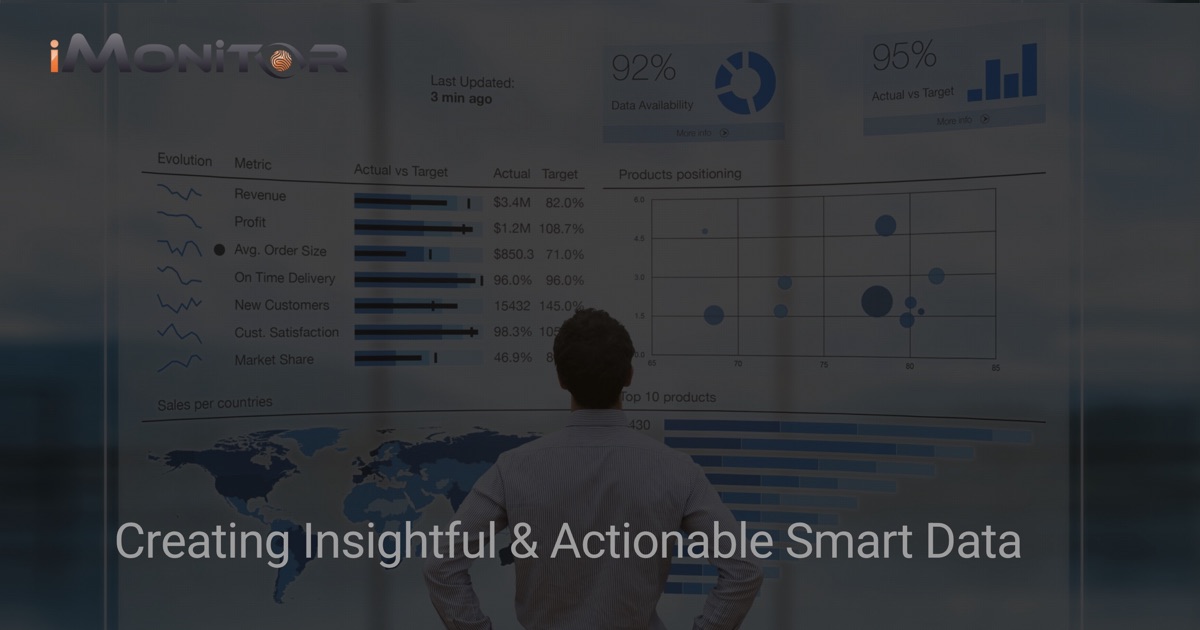 The Intelligent Data Platform | iMonitor